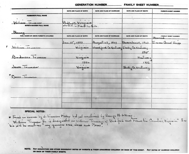 Family tree of the Harry S. Truman ancestral lines: William Truman ...