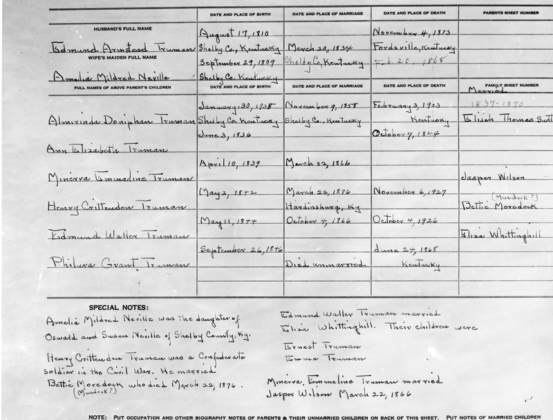 Family tree of the Harry S. Truman ancestral lines: Edmund Armstead ...