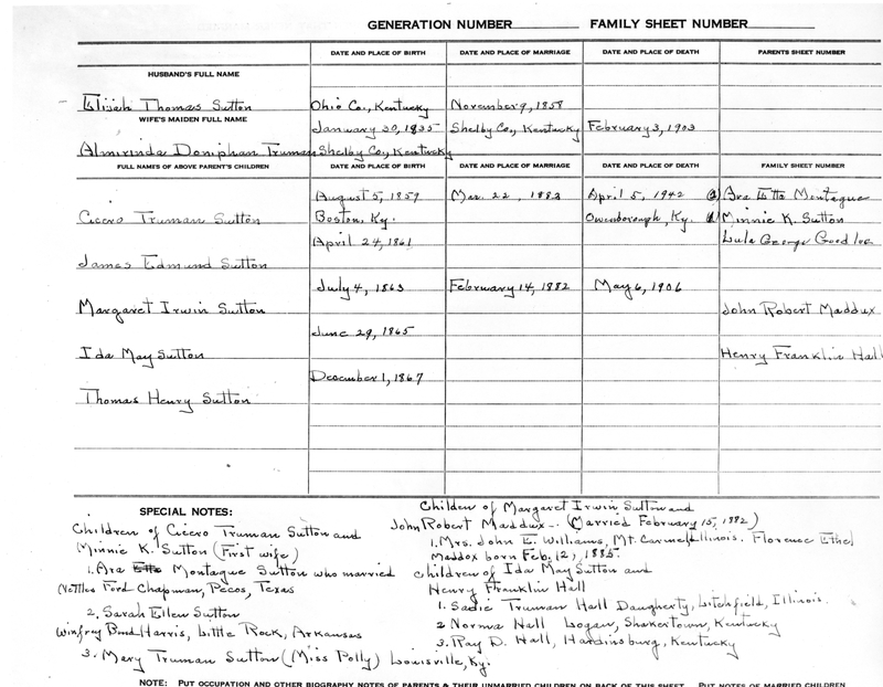 Family tree of the Harry S. Truman ancestral lines: Elijah Thomas ...