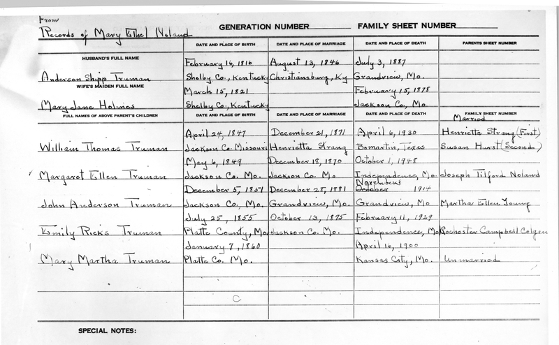 Family tree of the Harry S. Truman ancestral lines: Anderson Shipp ...