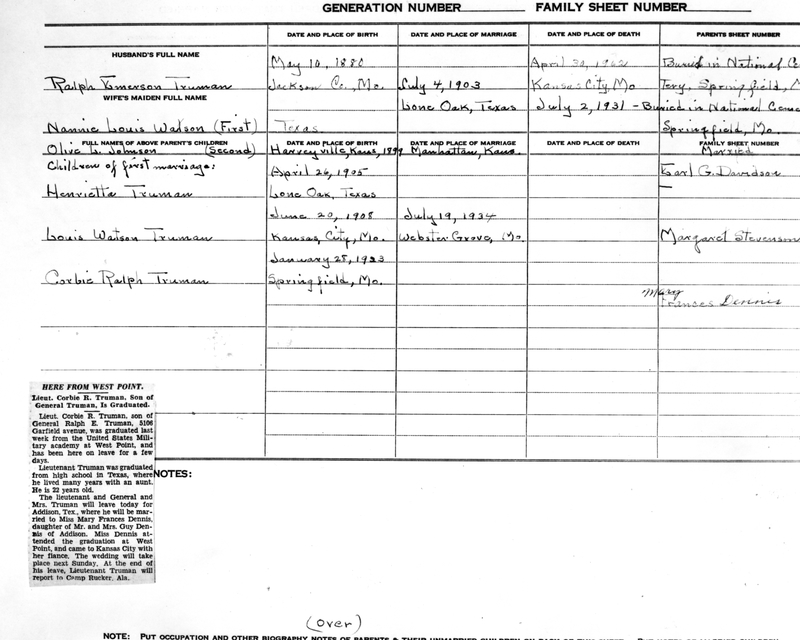 Family tree of the Harry S. Truman ancestral lines: Ralph Emerson ...