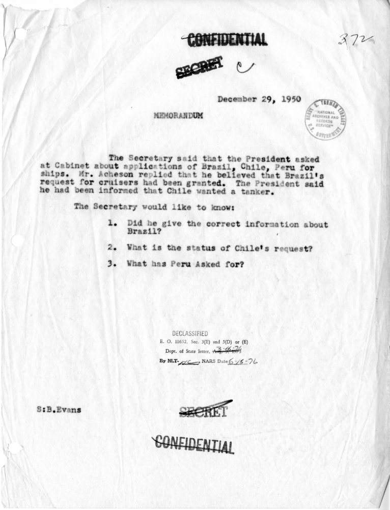 Memorandum of Conversation with the President at the Cabinet Meeting ...