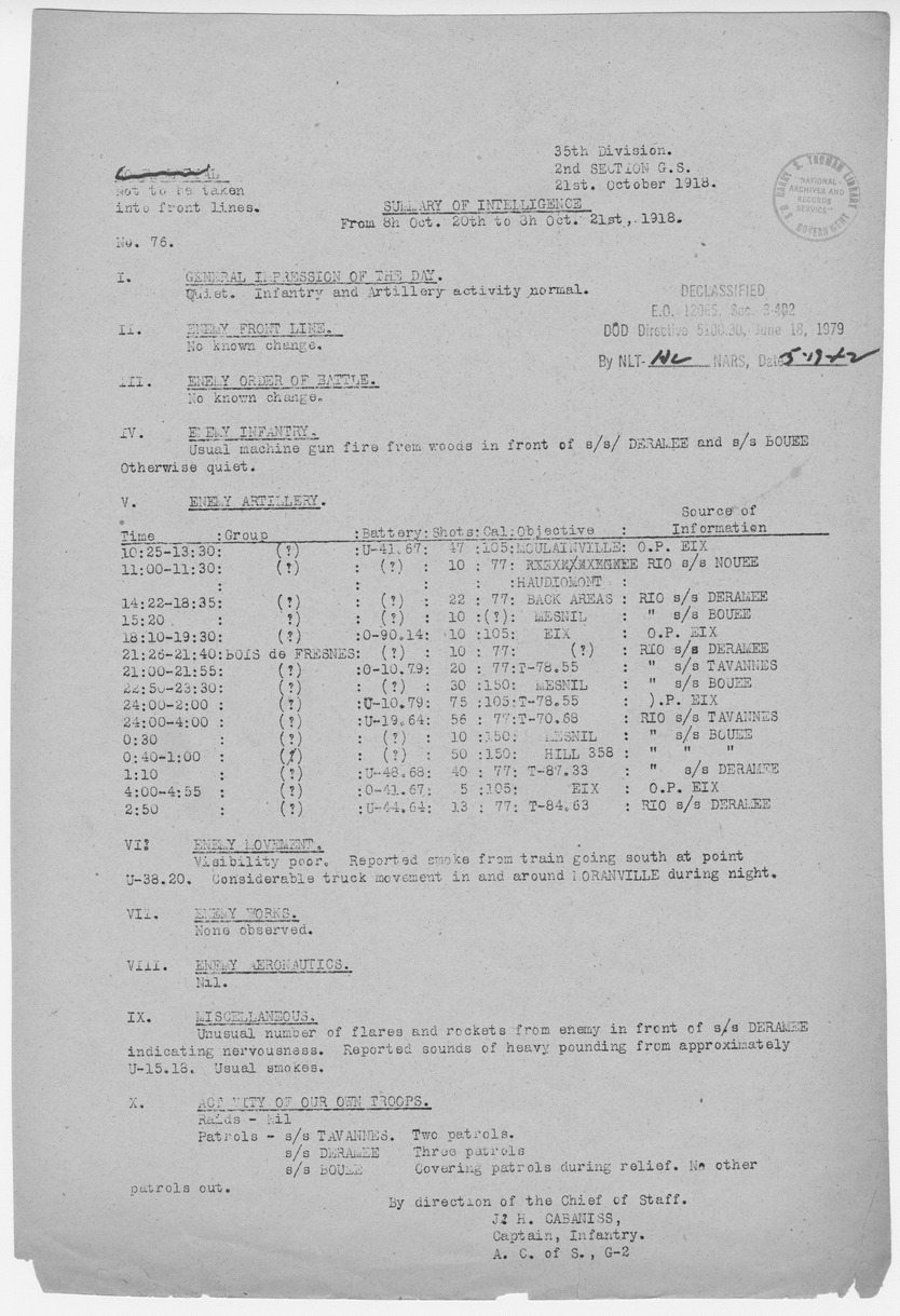 Summary of Intelligence Number 76 from Captain J. H. Cabaniss | Harry S ...