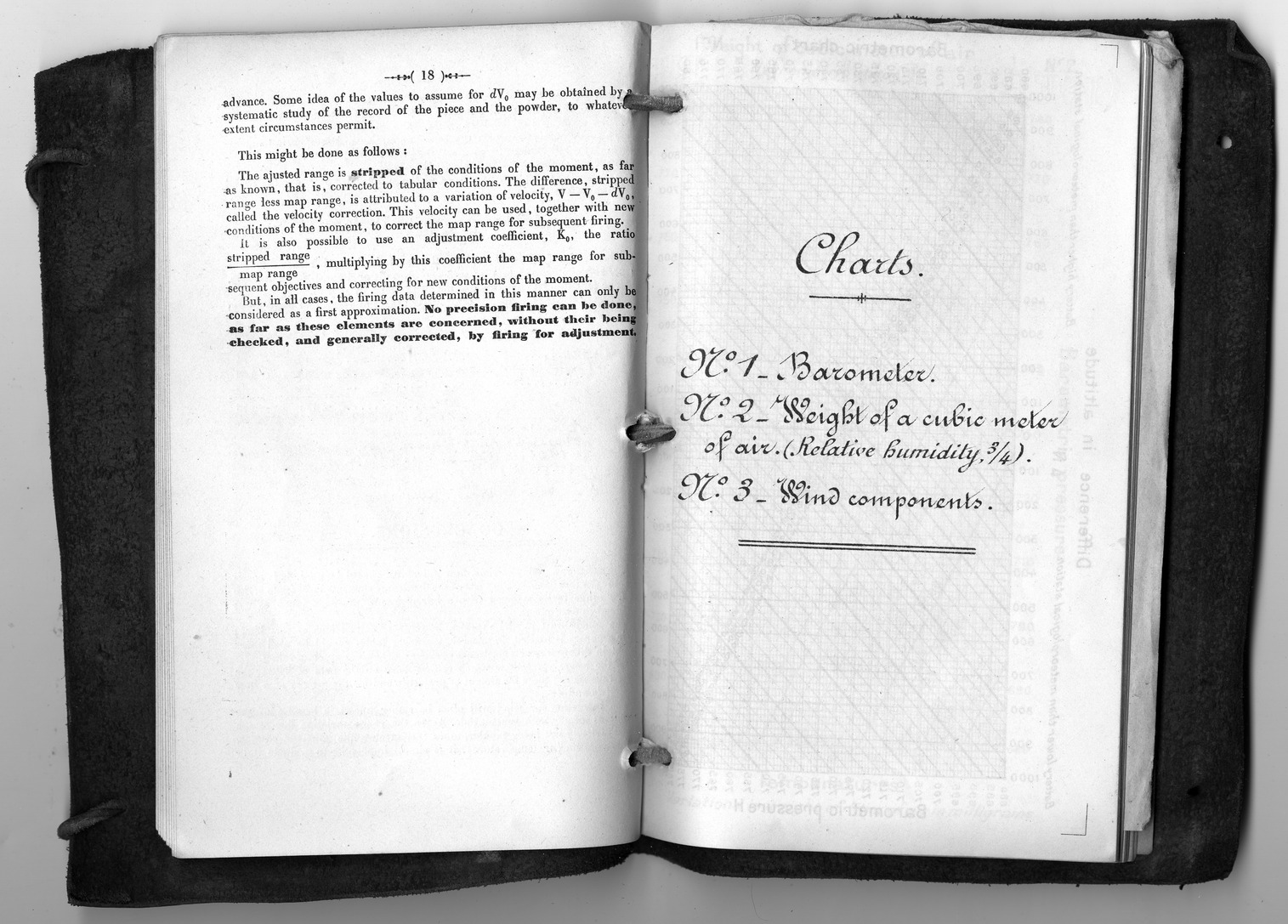 Firing Tables, 75 M/M Gun, Model 1897 | Harry S. Truman