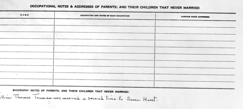 Family tree of the Harry S. Truman ancestral lines: William Thomas ...