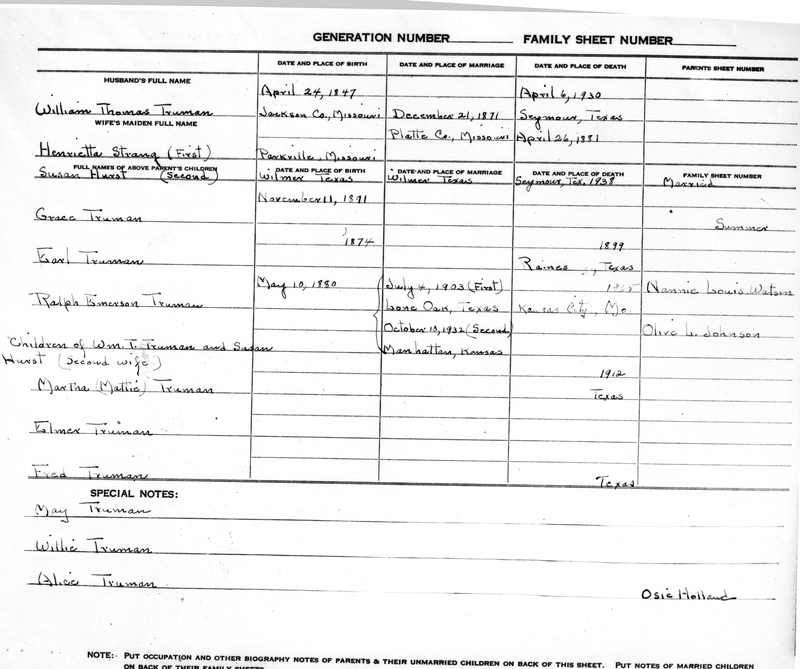 Family tree of the Harry S. Truman ancestral lines: William Thomas ...