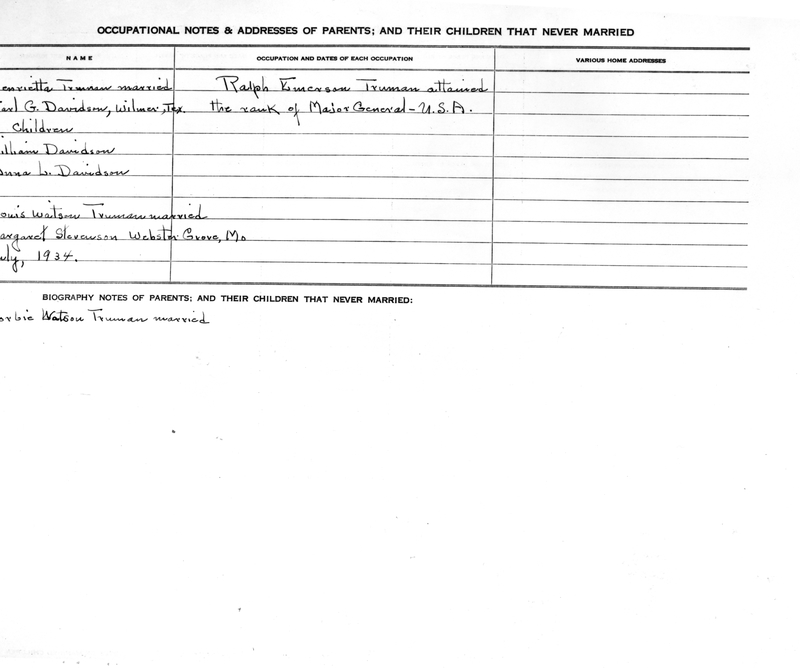 Family tree of the Harry S. Truman ancestral lines: Ralph Emerson ...