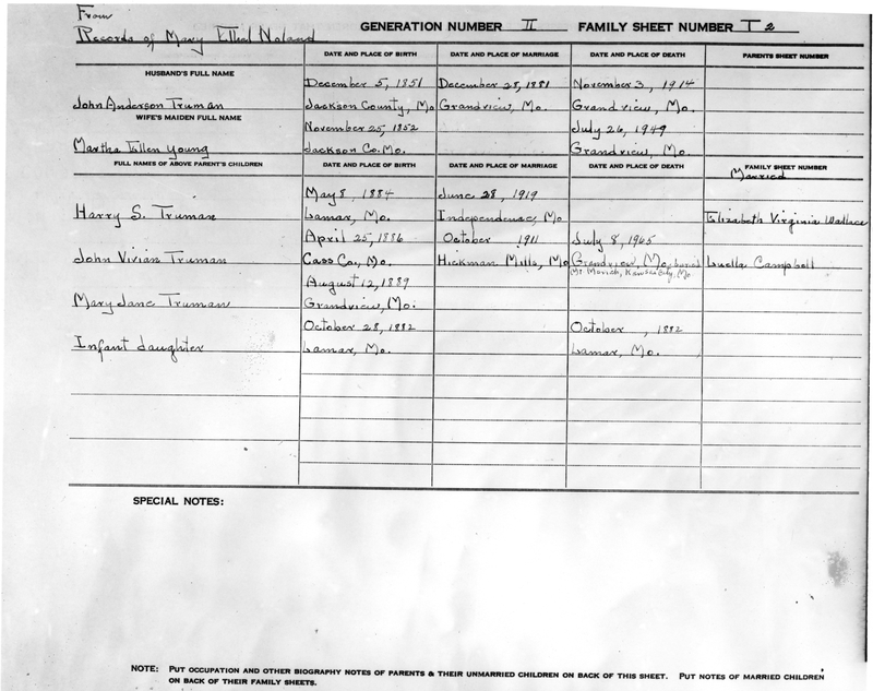 Family tree of the Harry S. Truman ancestral lines: John Anderson ...