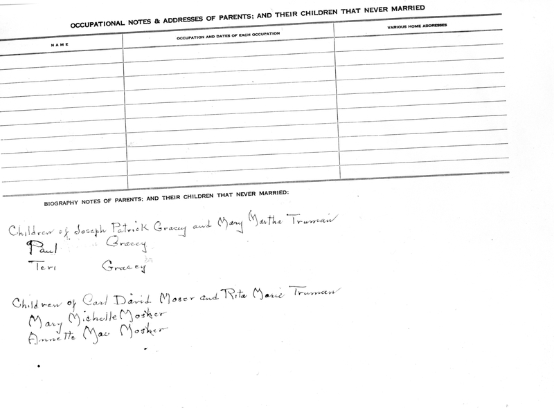 Family tree of the Harry S. Truman ancestral lines: John Curtis Truman ...